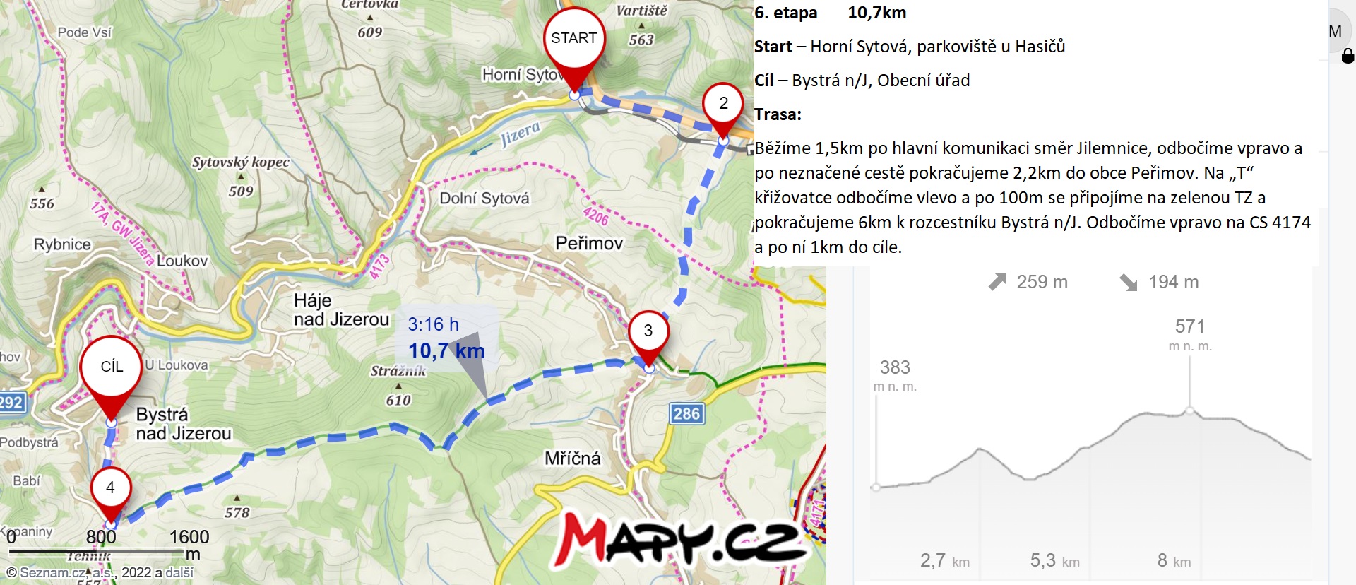 Etapy :: JIZERA RUN 2022